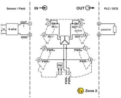Cina Industrial Signal Conditioner MINI MCR-2-I-I-PT 2901999 with Versatile Input Options in vendita
