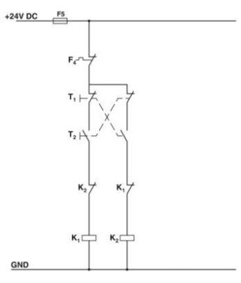 Cina Industrial Signal Conditioner MINI MCR-2-I-I-PT 2901999 with Versatile Input Options in vendita