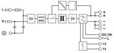 Cina QUINT-PS/1AC/24DC/20 Professional Power Supply Unit 2866776 for Industrial Applications in vendita
