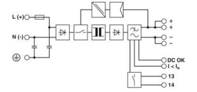 Cina Industrial-Grade QUINT-PS/1AC/24DC/3.5 Power Supply Unit for Optimal Performance in vendita