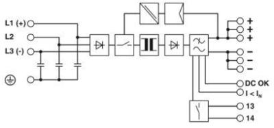 Cina Highly Durable QUINT-PS/1AC/12DC/20 Power Supply Unit for Demanding Environments in vendita