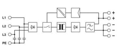 Cina TRIO-PS/3AC/24DC/40 2866404 Your go-to power supply unit for industrial applications in vendita