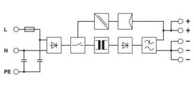 China Industrial-Grade MINI MCR-SL-I-I 2864406 Signal Conditioner for Accurate Measurement for sale