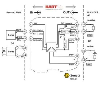 Cina MACX MCR-SL-RPSSI-I-UP 2865968 Repeater Power Supply for Industrial Automation Systems in vendita