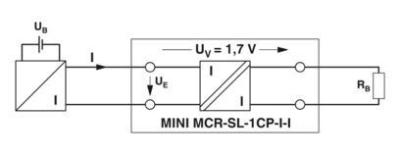 Cina 2864419 MINI MCR-SL-1CP-I-I Loop-powered Isolators for Industrial Automation Systems in vendita