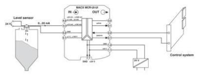 Cina Industrial Grade MACX MCR-UI-UI-NC 2811446 Signal Conditioner for Optimal Results in vendita