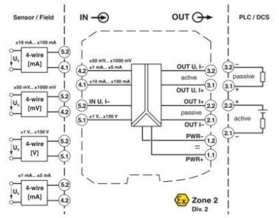 Cina MACX MCR-UI-UI-UP-NC 2811297 Signal Conditioner for Improved Signal Amplification in vendita