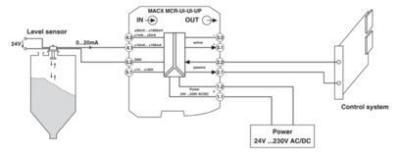 Cina MACX MCR-UI-UI-UP-NC 2811297 Signal Conditioner for Improved Signal Amplification in vendita