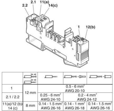 中国 CB 1/6-2/4 PT-BE Base Element 2800929 Trusted by Industrial Professionals 販売のため