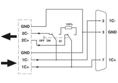 China 2744694 D-SUB bus connector SUBCON-PLUS-CAN the perfect fit for your B2B requirements à venda