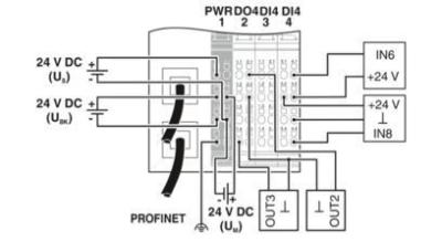 Cina IL PN BK DI8 DO4 2TX-PAC Bus Coupler 2703994 for Industrial Communication Solutions in vendita
