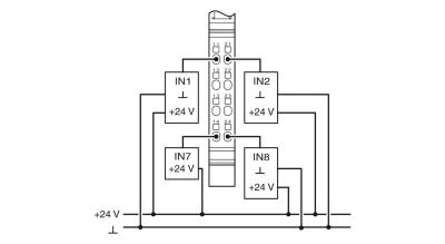 Cina IB IL 24 DI 8/HD-ECO The Ultimate Digital Module 2702792 for Industrial Applications in vendita