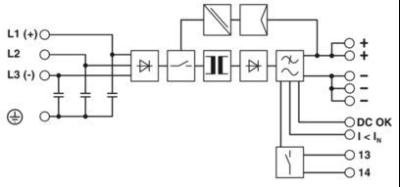 Cina Industrial Grade 20A 48V DC QUINT-PS/3AC/48DC/20 Power Supply Unit with High Performanc in vendita