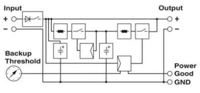 China QUINT-BUFFER/24DC/24DC/40 Advanced Buffer Module 2320393 for Industrial Applications Te koop