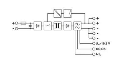 中国 2320157 Redundancy Module QUINT-DIODE/12-24DC/2X20/1X40 Ideal for Stable Performance 販売のため