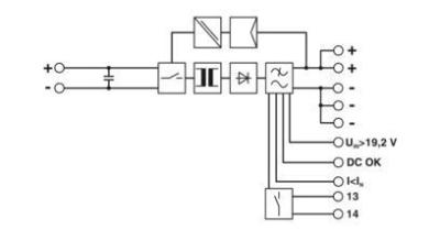 中国 2320157 Redundancy Module QUINT-DIODE/12-24DC/2X20/1X40 Ideal for Stable Performance 販売のため
