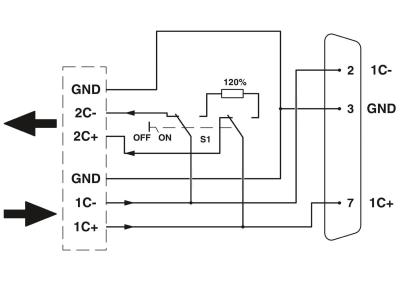 China 2744694 SUBCON-PLUS-CAN Phoenix Contact D-SUB Bus Connector for Seamless Connectivity à venda