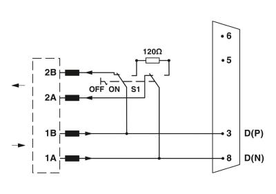 Cina SUBCON-PLUS-ARCNET/AX/SC038 D-SUB Bus Connector for Data Transfer by Phoenix Contact in vendita