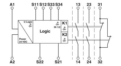 中国 PSR-SCP-24UC/ESM4/3X1/1X2/B Safety Relays for Safety Shutdown and Coupling Protection 販売のため