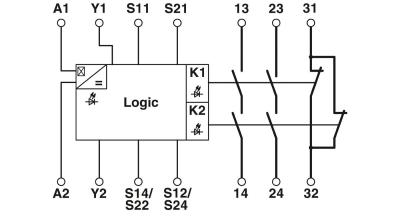 Cina 22.5*112*114.5mm PSR-SPP-24UC/THC4/2X1/1X2 Safety Relays and Theory for Voltage Relay in vendita