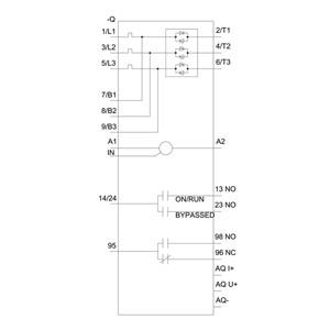 China Size 2 SIRIUS Soft Starter Screw Terminals Analog Output With Standard HMI Operation Te koop