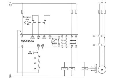 Cina Phoenix Contact Safety Relays 2981800 PSR-SCP-24DC/ESD/4X1/30 for Safety Shutdown in vendita
