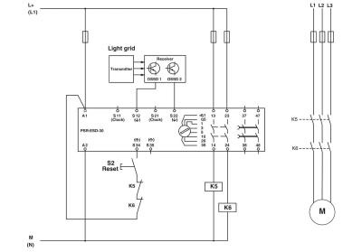 Cina Phoenix Contact Safety Relays 2981800 PSR-SCP-24DC/ESD/4X1/30 for Safety Shutdown in vendita