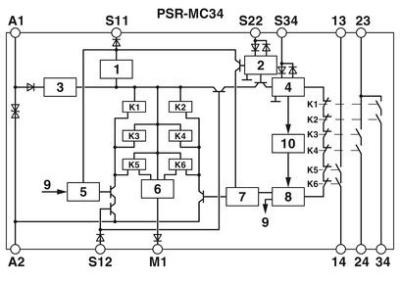 Cina 2700548 Phoenix Contact Safety Relay PSR-MC34-3NO-1DO-24DC-SP Trusted 0.68*9.31*10.25cm in vendita