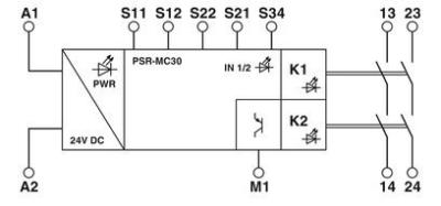 Cina PSR-MC30-2NO-1DO-24DC-SP Safety Relay for Voltage Protection in Industrial Settings in vendita