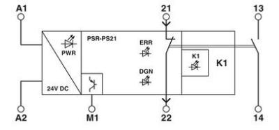 中国 Coupling Relay- PSR-PS21-1NO-1NC-24DC-SC by Phoenix Contact- Protect Feature Included 販売のため