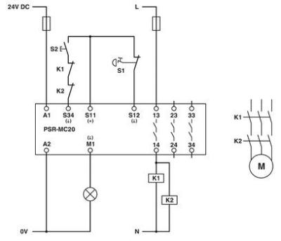 Cina Phoenix Contact PSR-MC20-3NO-1DO-24DC-SP Safety Relay for Voltage Shutdown Applications in vendita