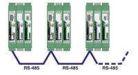 China RAD-RS485-IFS Communication Module The Perfect Solution for Your Data Transfer Needs for sale