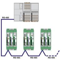 China RAD-RS485-IFS Communication Module The Perfect Solution for Your Data Transfer Needs for sale