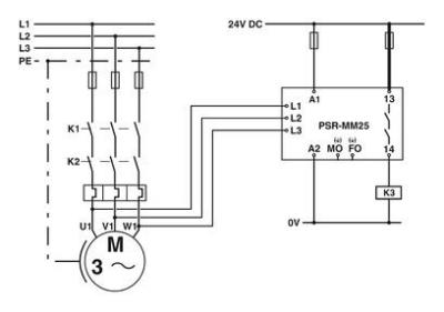 Cina Phoenix Contact PSR-MM25-1NO-2DO-24DC-SP Safety Relay for Shutdown of Contact Load in vendita
