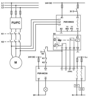 Cina Phoenix Contact PSR-MM25-1NO-2DO-24DC-SP Safety Relay for Shutdown of Contact Load in vendita