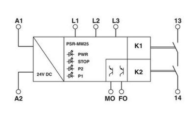 Cina Phoenix Contact PSR-MM25-1NO-2DO-24DC-SP Safety Relay for Shutdown of Contact Load in vendita