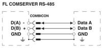 China Phoenix Contact Automation Spare Parts Interface Converters FL COMSERVER BASIC 232/422/485 for sale