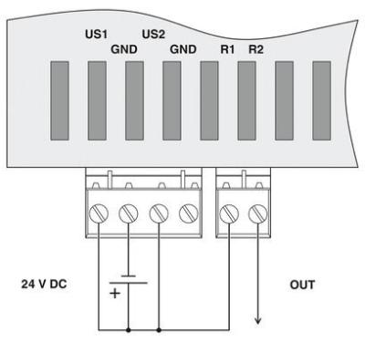 Cina Phoenix Contact FL SWITCH IRT 4TX Industrial Ethernet Switch for Customer Requirements in vendita