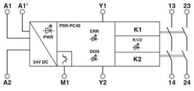 Cina Protect Feature PSR-PC40-2NO-1DO-24DC-SP Coupling Relay Protection for Your Equipment in vendita