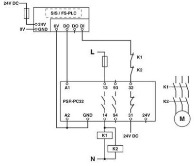 Cina 17.5*112.2*114.5mm Coupling Relay PSR-PC32-2NO-1NC-24-230UC-SC for Electrical Control in vendita