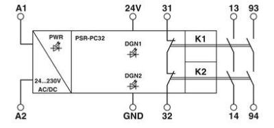 Cina 17.5*112.2*114.5mm Coupling Relay PSR-PC32-2NO-1NC-24-230UC-SC for Electrical Control in vendita