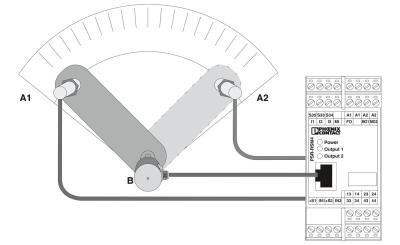 Cina PROTECTIVE Purposes PSR-SPP-24DC/RSM4/4X1 Safety Equipment with Contact Load Shutdown in vendita