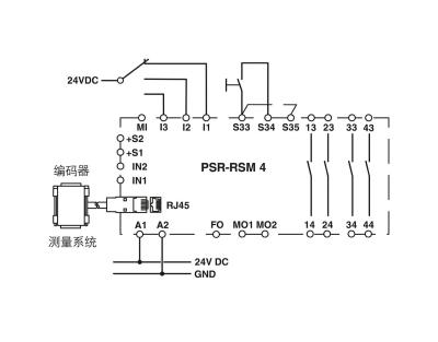 Cina PROTECTIVE Purposes PSR-SPP-24DC/RSM4/4X1 Safety Equipment with Contact Load Shutdown in vendita