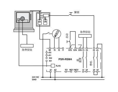 Cina PROTECTIVE Purposes PSR-SPP-24DC/RSM4/4X1 Safety Equipment with Contact Load Shutdown in vendita