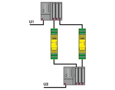 Cina PSR-SPP-24UC/URM/3X1/3X2 con dimensione e progettazione di 22,5*114,5*99 mm in vendita