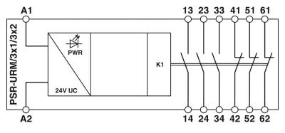 Cina PSR-SPP-24UC/URM/3X1/3X2 con dimensione e progettazione di 22,5*114,5*99 mm in vendita