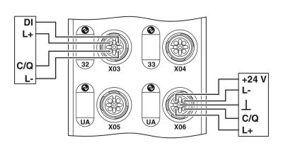 China IP65/67 Beschermingsniveau AXL E EIP IOL8 DI4 M12 Te koop