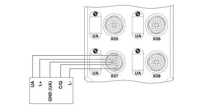 China IP65/67 Beschermingsniveau AXL E EIP IOL8 DI4 M12 Te koop