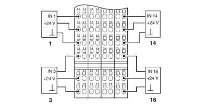Cina IP20 Protection Level 2861250 IB IL 24 DI 16-PAC Phoenix Contact Digital Module in vendita
