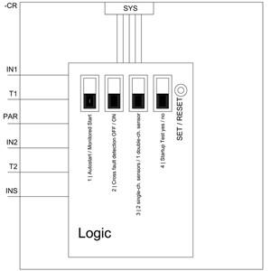 Cina DC 24V 3SK1 Safety Relay 3SK1220-1AB40 Input Extension Screw Terminal in vendita